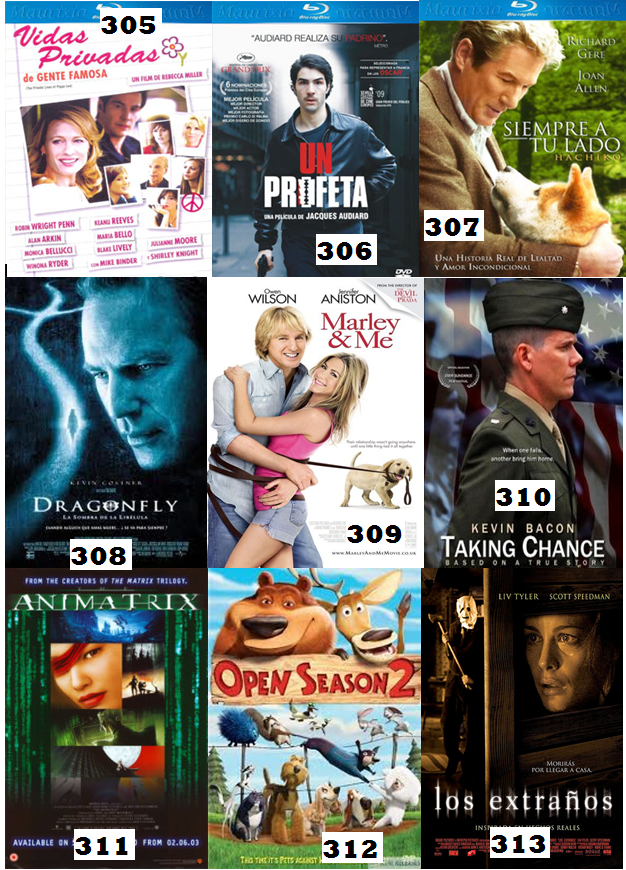 naioblog.com: peliculas dvdrip