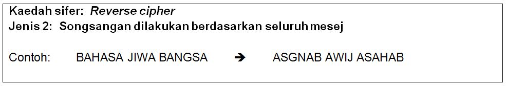 Blog ASK Tingkatan 3