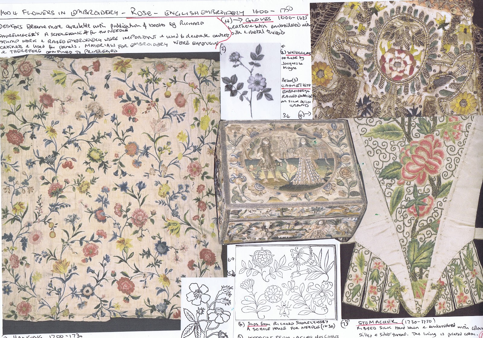 alistitches: Module 4 Forever Flowers-Ch 1: Historical Study of ...