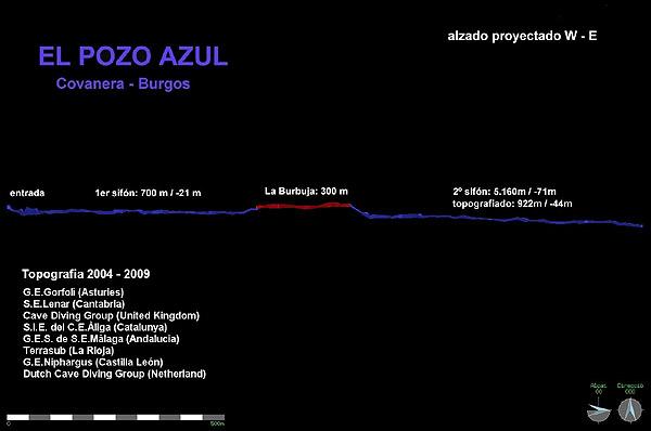 ESPELEOGÉNESIS: La Formación de Cuevas: POZO AZUL: EL PORQUE DE SU ...