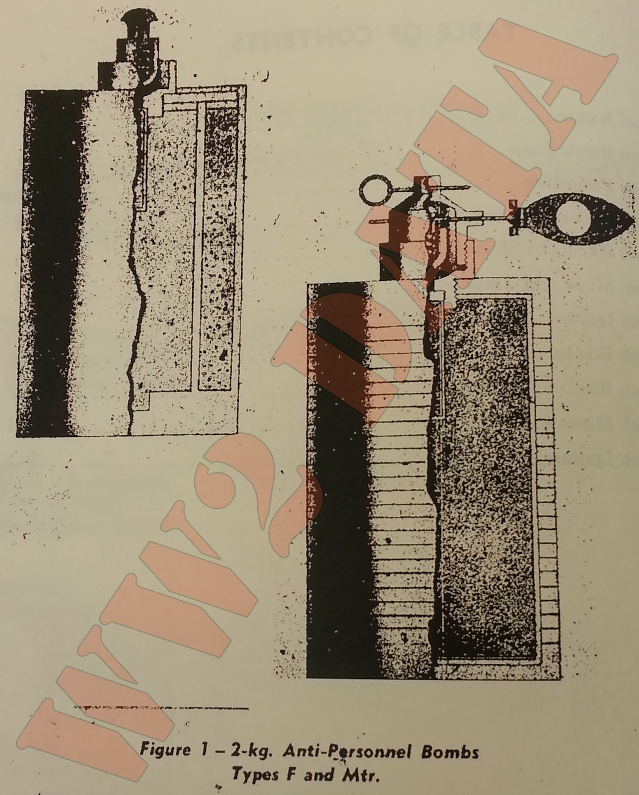 WW2 Equipment Data: Italian Explosive Ordnance - Bombs (Part 1)