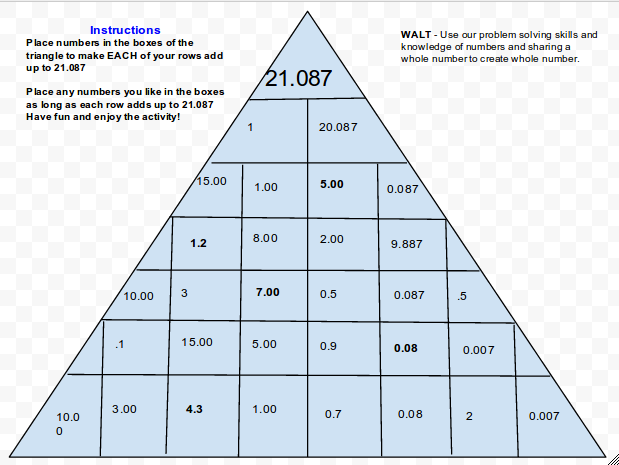 Taeshell: Triangle Addition Wk 8