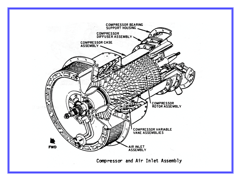 Centaur Gas Turbine Compressor Operation and Maintenance