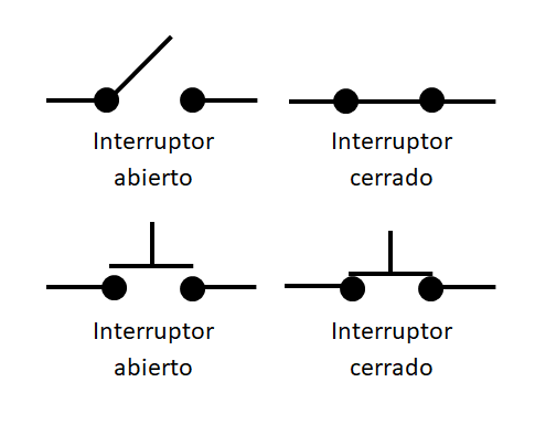 La Natividad - Ciencia y Tecnología: Electrónica: análisis de circuitos ...
