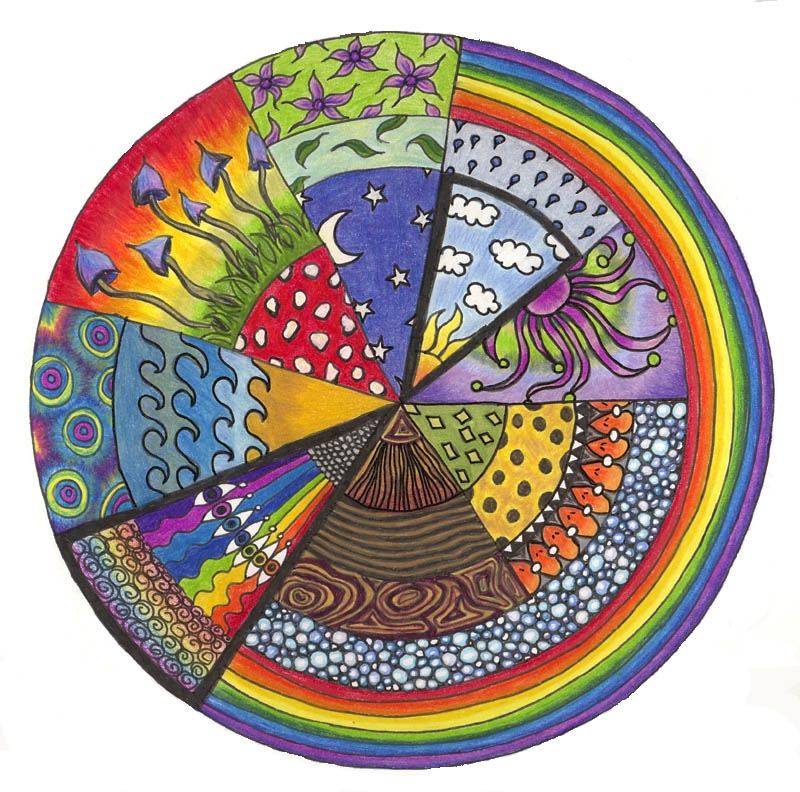 Tarot, Potions, and Psychedelic Magick Spells: Goddess, Lotus, and ...