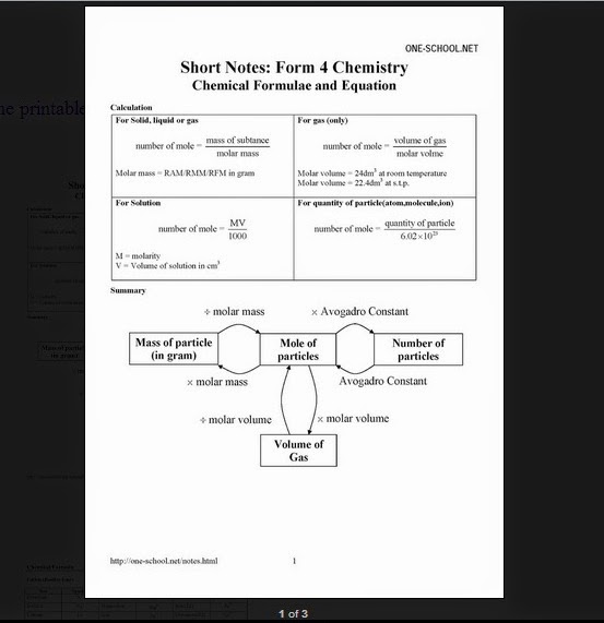 Chemistry Notes Pdf Spm deaaldy