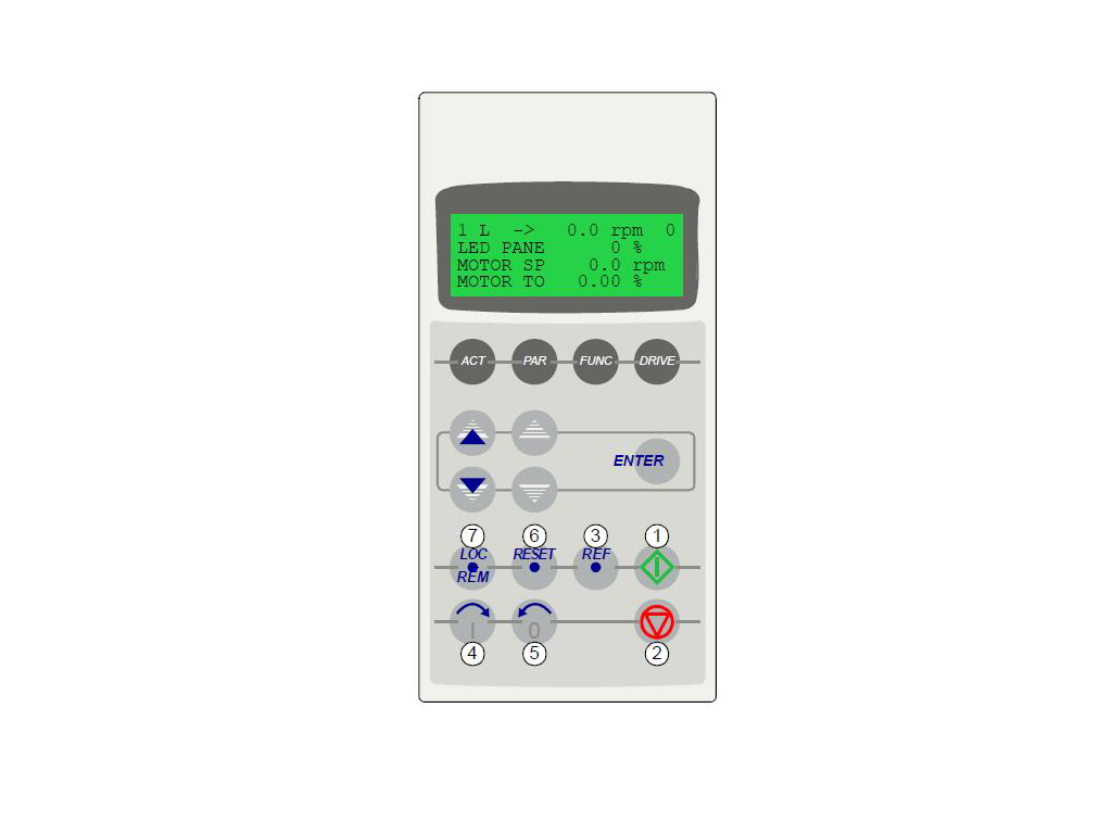 Belajar setting Inverter: Cara setting inverter ABB ACS800