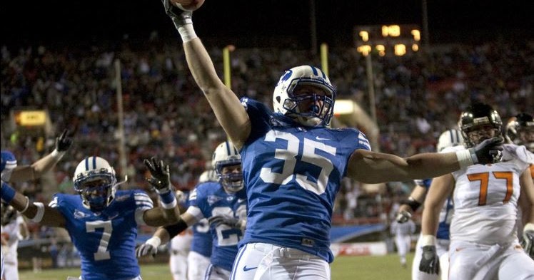 Tuesday Timeline: BYU Linebackers