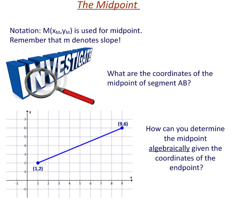 M^3 (Making Math Meaningful): MPM2D - Day 17: Midpoint