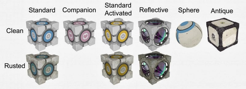 Tutorial Portal 2: Tipos de cubos: Programa Videojuegos