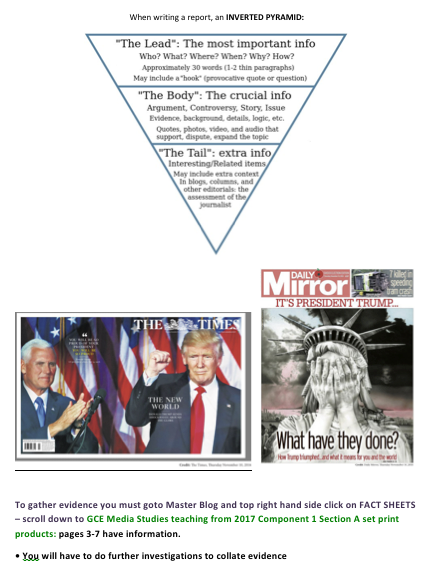 A level Media Studies 2017-19 CHCHS (Eduqas) : Component 1 - Newspapers ...