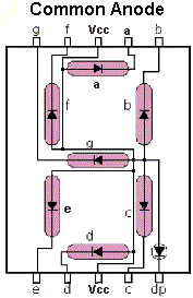 SEVEN SEGMENT COUNTER UP DAN DOWN DENGAN PUSH BUTTON ~ LEO MECHATRONICS