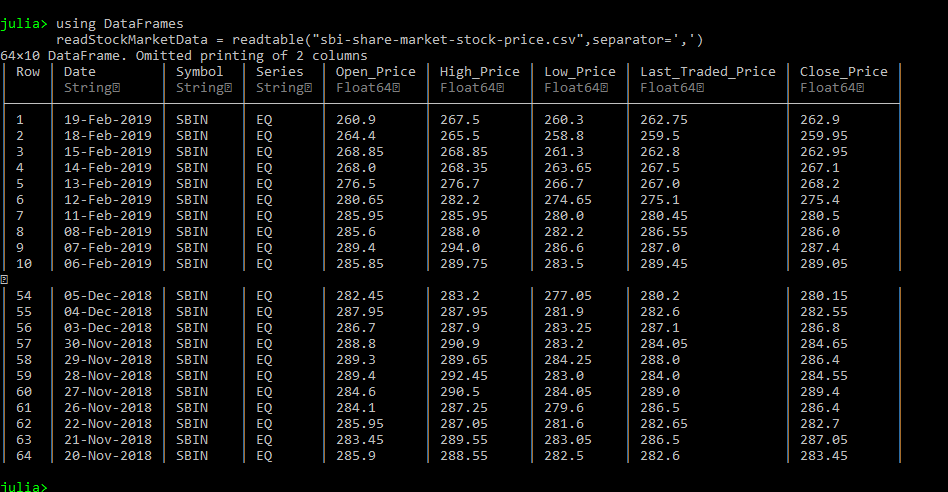 Julia Program To Read Stock / Share Market Data