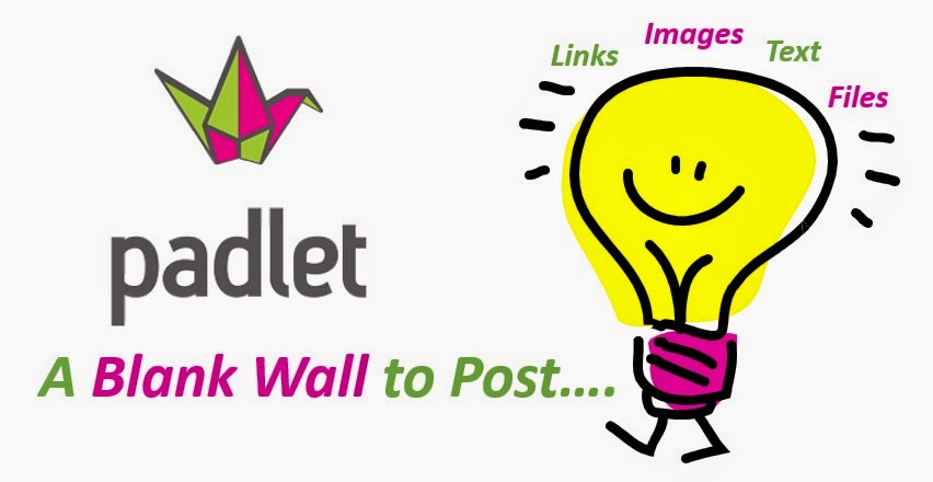 FLIPPED 4 SCIENCE: Padlet - Include an Online Graffiti Wall for Your ...