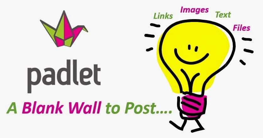 FLIPPED 4 SCIENCE: Padlet - Include an Online Graffiti Wall for Your ...