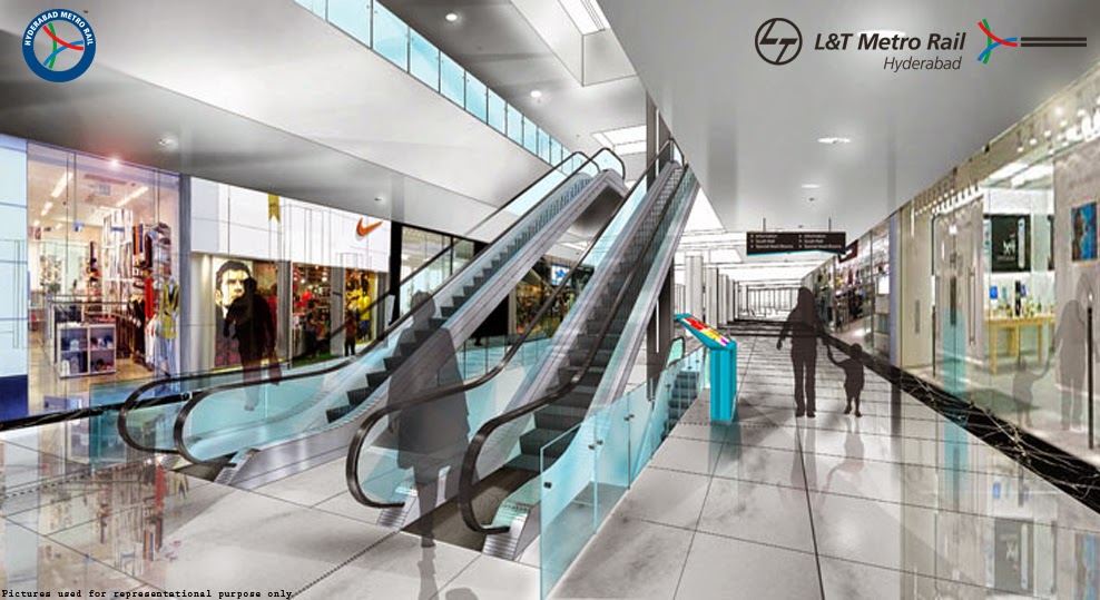 Hyderabad Metro Rail: Retail spaces at Metro Corridors