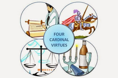 My Daily Kona: The 4 Cardinal virtues