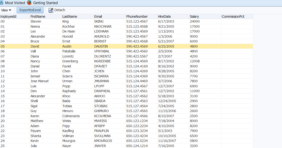 Kumaran S Blog Exporting Data From Adf Table