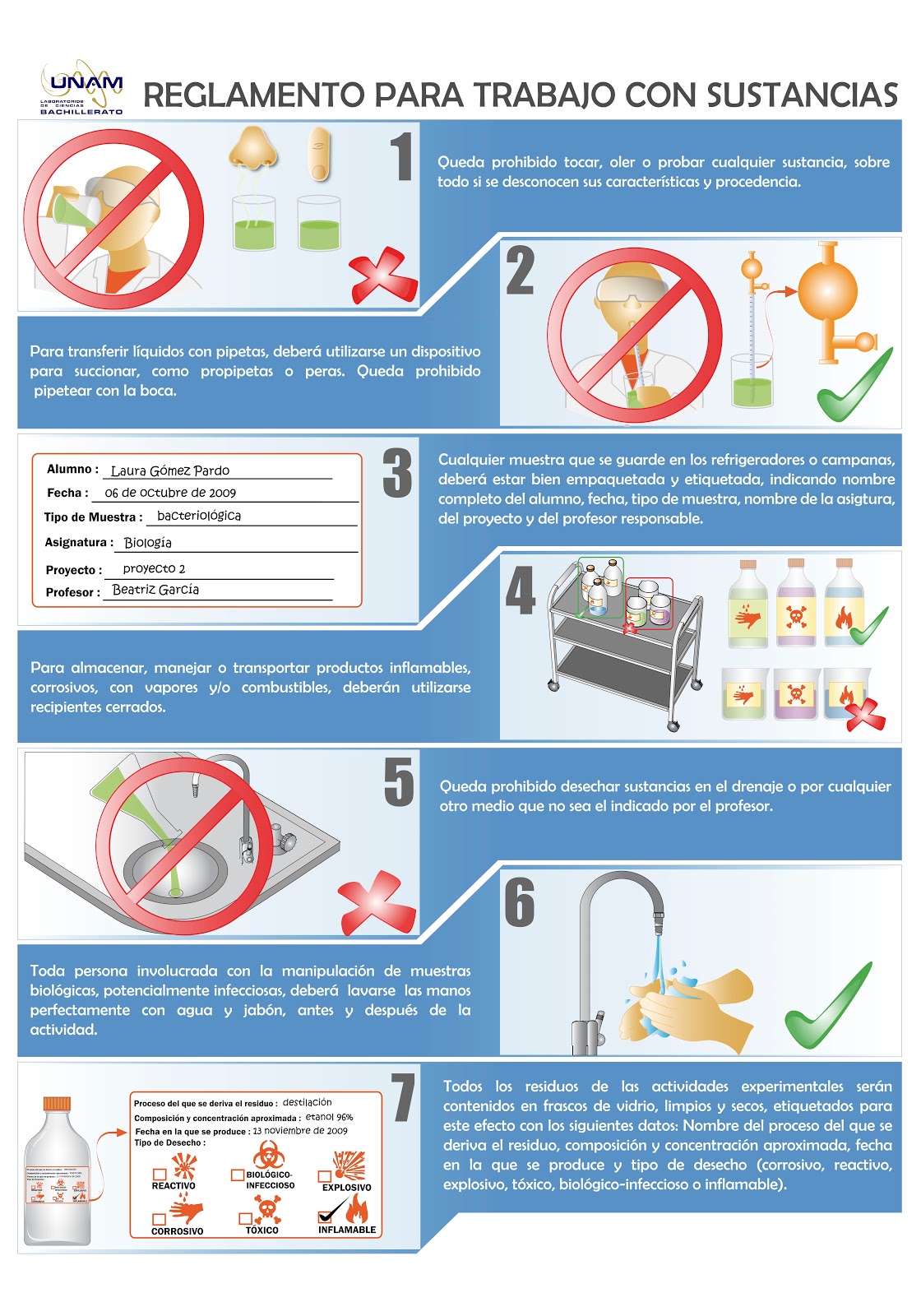 asd: PRÁCTICA 1. LABORATORIO DE BIOLOGÍA