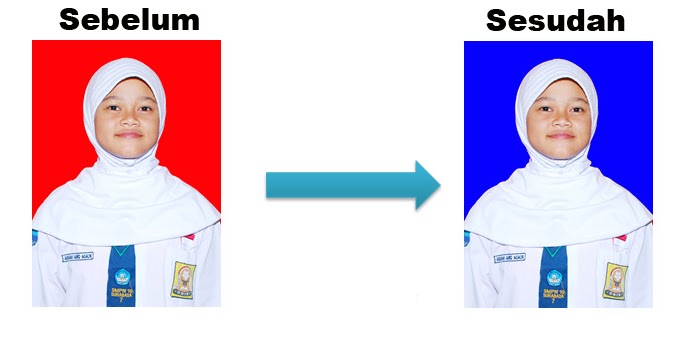 Jasa Editing Photo: Contoh Detail Layanan Jasa Editing Photo