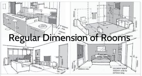 Residential Building Regular Room Dimensions and Appropriate Placements