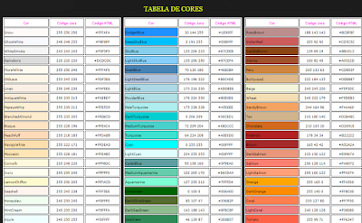 MTASA - TABELA DE CORES - MTA Brasil