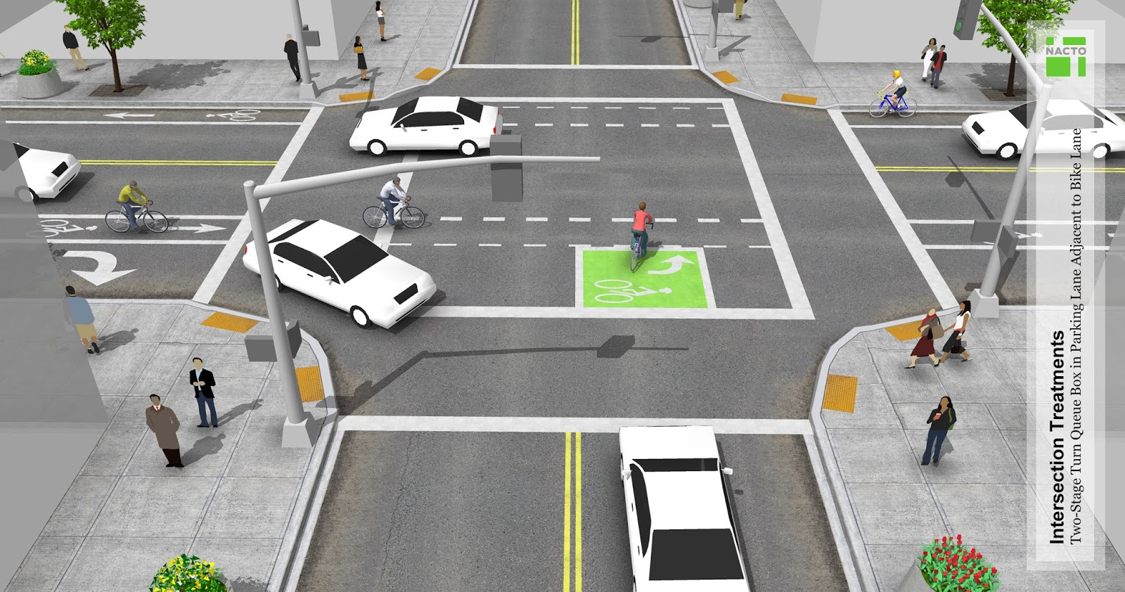 Blog - Fairfax Alliance for Better Bicycling (FABB)