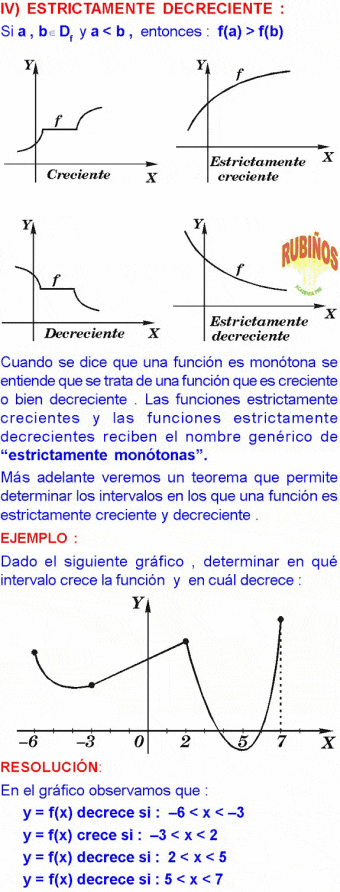 FUNCIONES CRECIENTES , DECRECIENTES Y MONOTONAS EJERCICIOS RESUELTOS