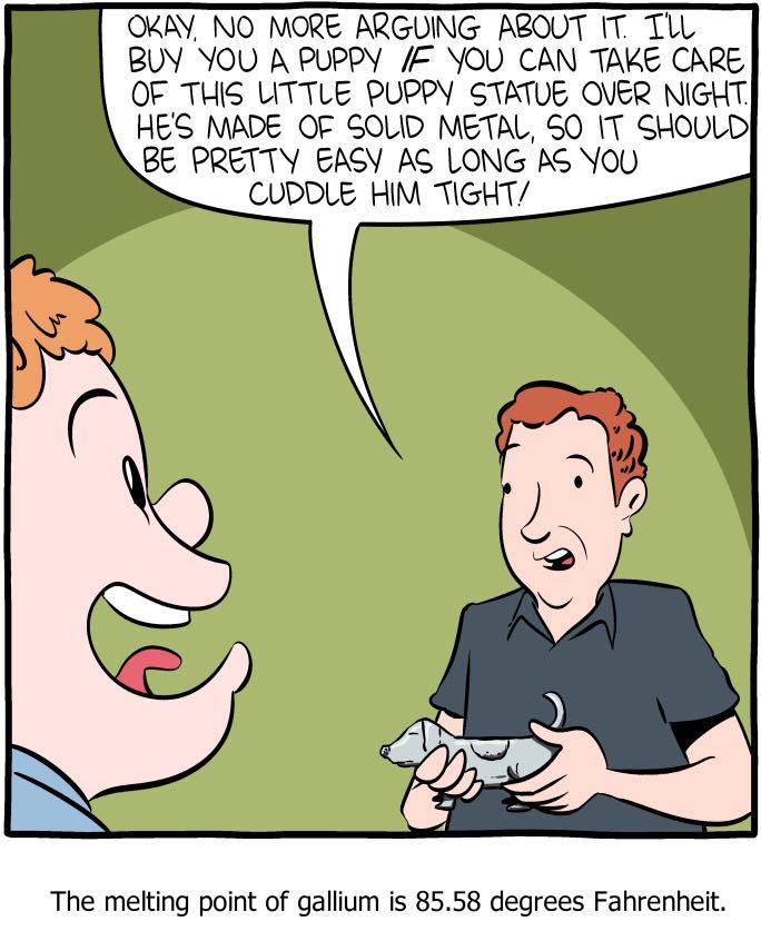 Terrierman's Daily Dose: Metallurgy Humor