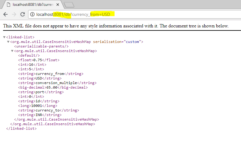 Mule Esb Third Tutorial Connect Database Using Mule Esb Nested Code Tech Float
