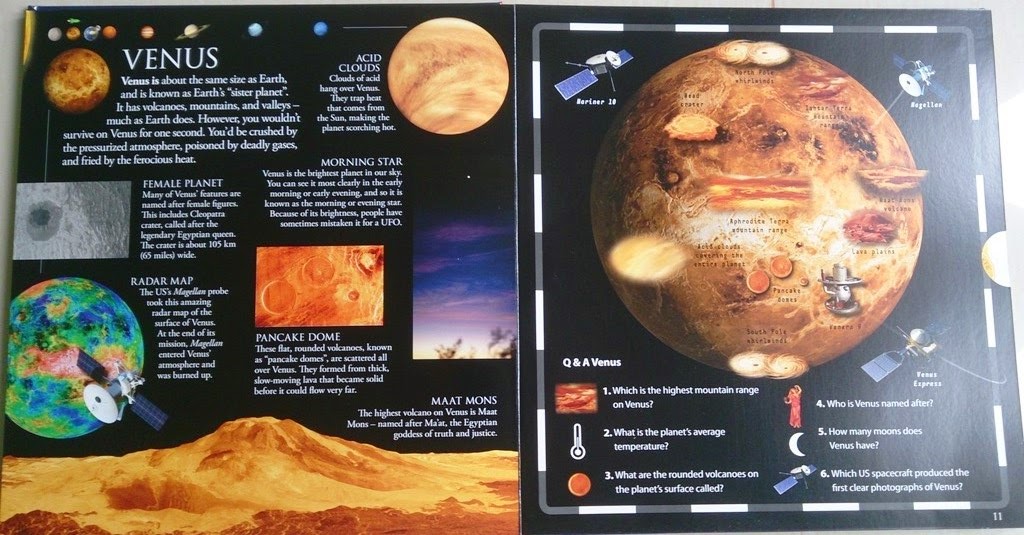 Mommy Bares All: Review of Space Book