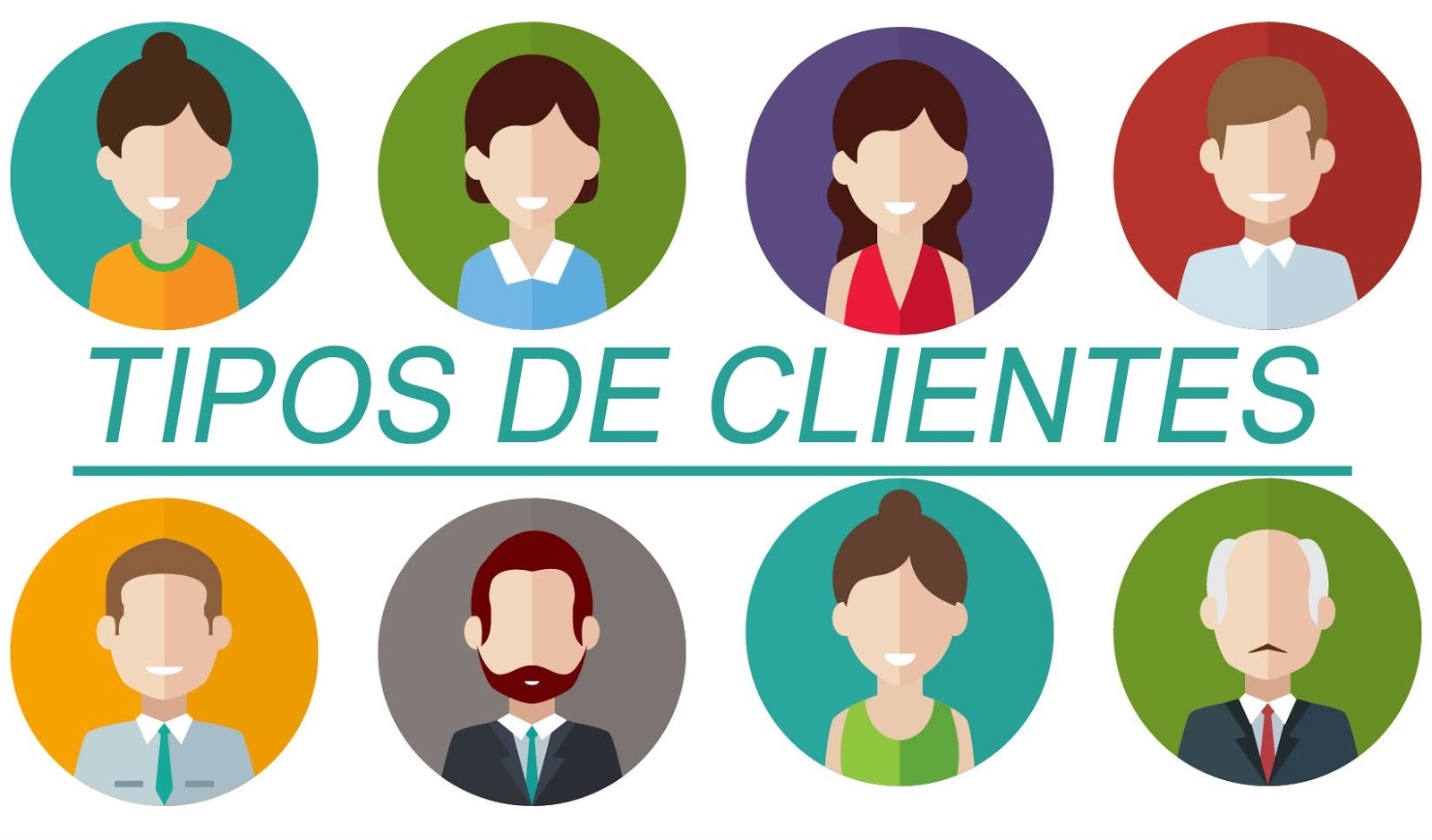 5 Tipos de Clientes ~ Like Distribuidora