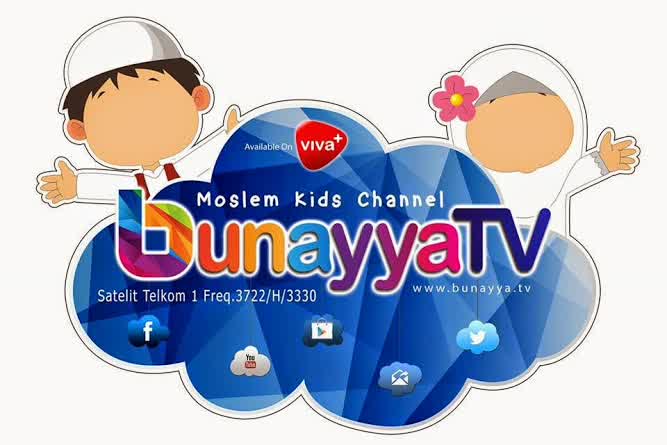 Parabola Mini TV Makkah Madinah, TV ISLAMI Surabaya, TV Rodja TV Insan ...