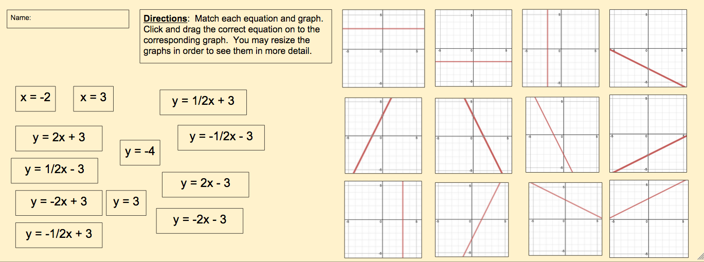 Slope-Intercept Card Sort - Google Drawing
