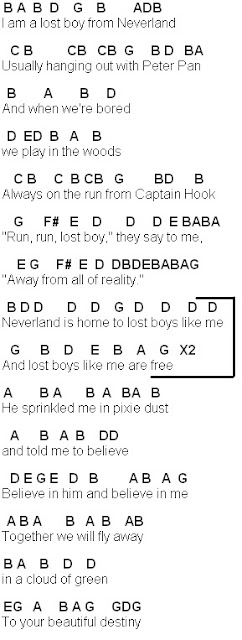 Flute Sheet Music: Lost Boy