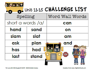 Sailing Through 1st Grade: SRA Open Court Imagine It! 2009 Resources ...
