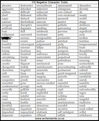 6th Grade Language Arts: January 2019