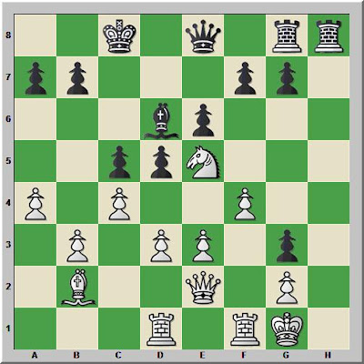 Chess Skills: Lesson of the Week
