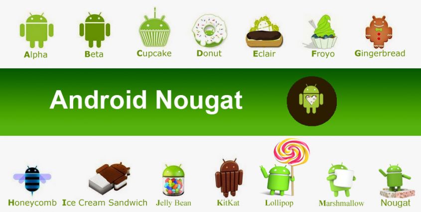 15 Urutan Versi OS Android Terbaru 2018 sampai Tertinggi Sekarang