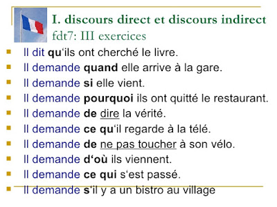 EN ROUTE avec ANDREA : Le discours direct et indirect
