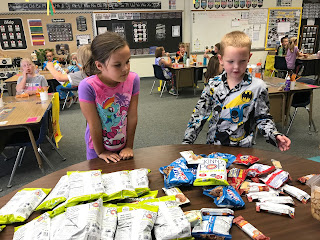 Mrs. Bell's 2nd Grade Blog: First PBIS Class Behavior Party Celebration...