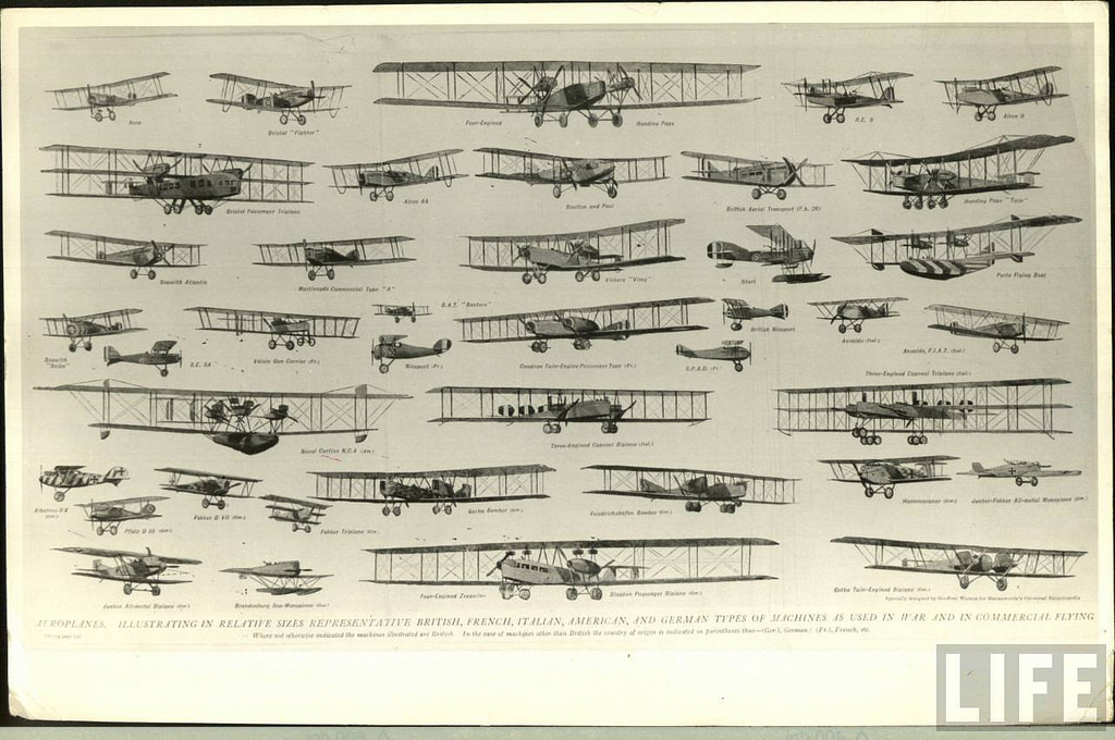 Just A Car Guy: 1908 - 1917 evolution of the airplane