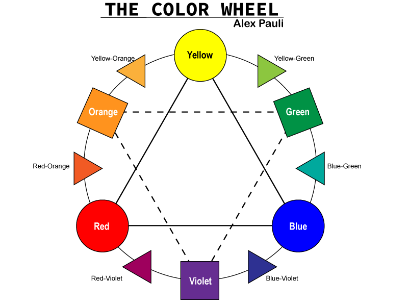 Alex Pauli's e-comm Blogger: Color Wheel in Adobe Illustrator