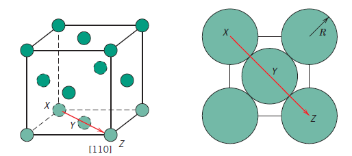 Kerapatan Kristal ~ Conatus est Simplex