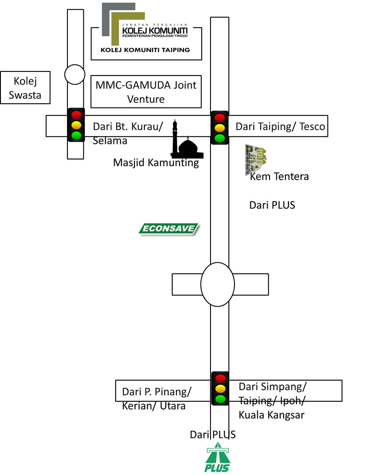 PETA KE KOLEJ KOMUNITI TAIPING ~ PUSAT RAWATAN ISLAM DARUL ANSAR PERAK