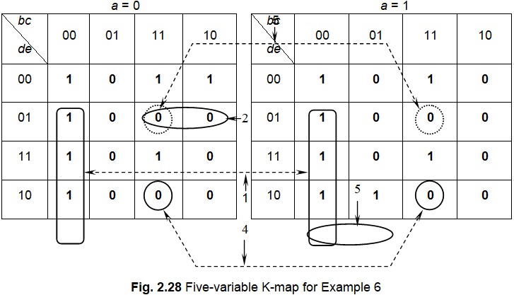 Five Variable K Map Examples ~ Electronics And Communication