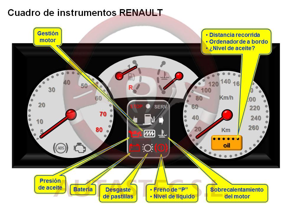 Proyecto de Centro de investigación "OHRED MOTRIZ " Electricidad y ...