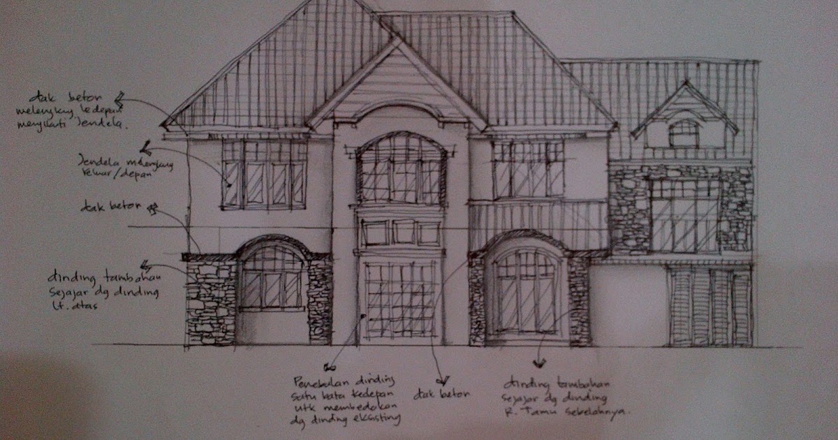 Redesign the Front View, Redesign All the House Become What We Called ...