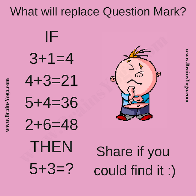 Logical Reasoning Number Game Puzzle Question with Answer