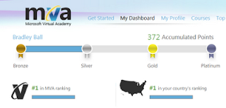 SQLBalls: Cloudy With A Chance of SQL